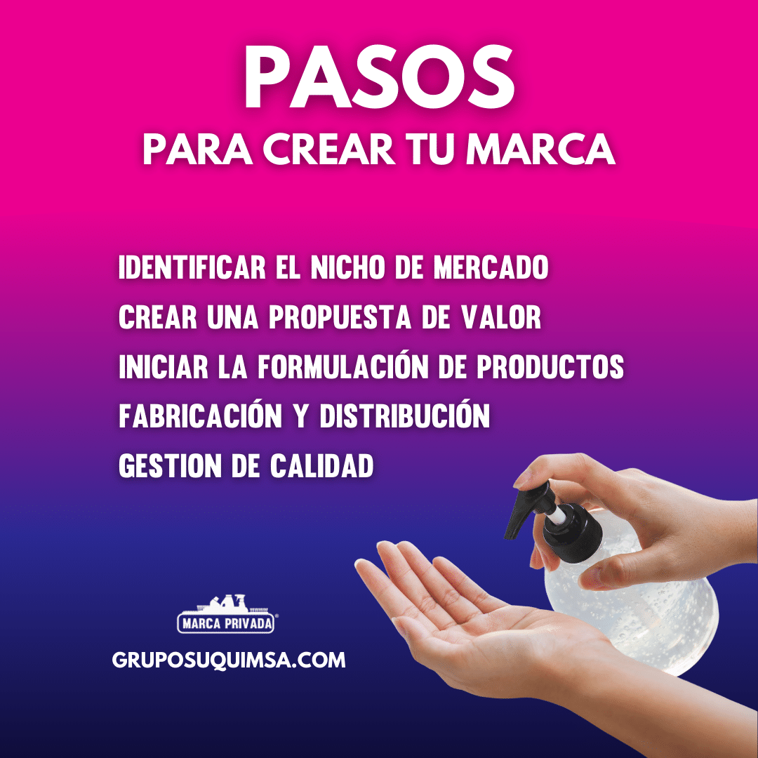 Marca Privada: 3 ventajas irresistible | Grupo Suquimsa